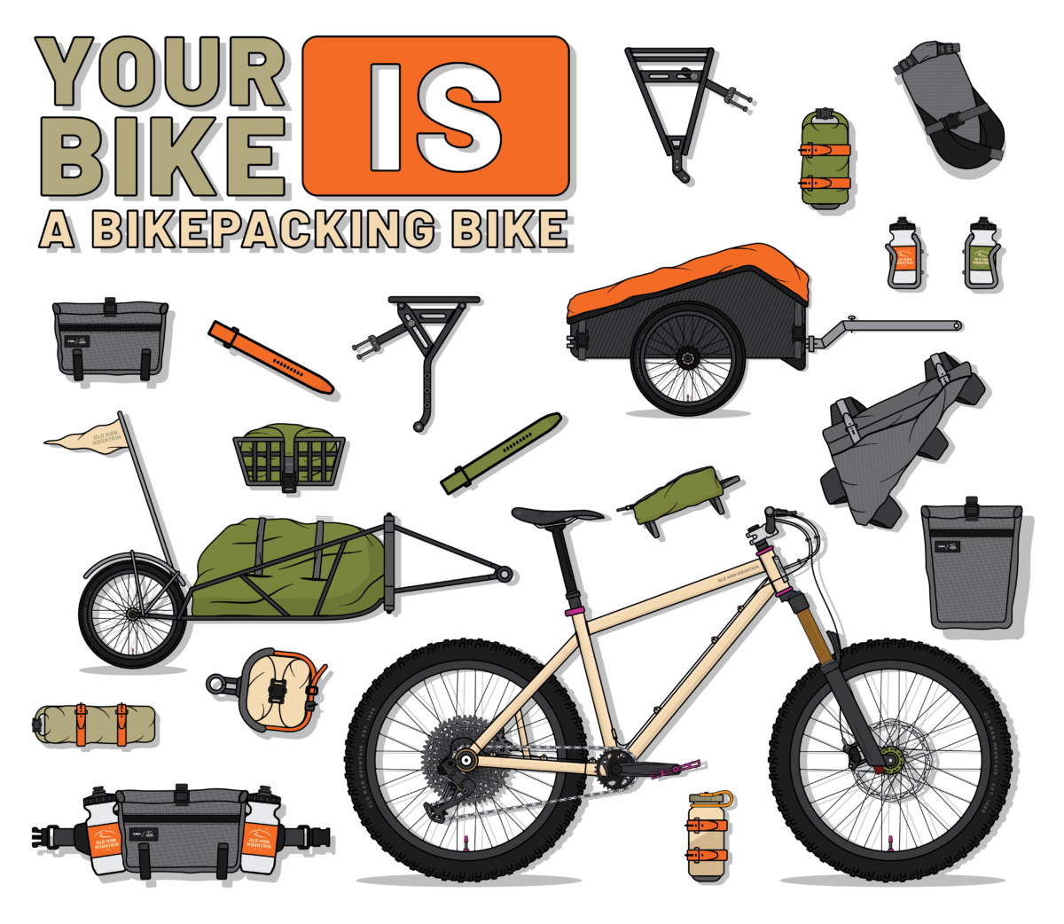 How To Get Started Bikepacking. - Old Man Mountain