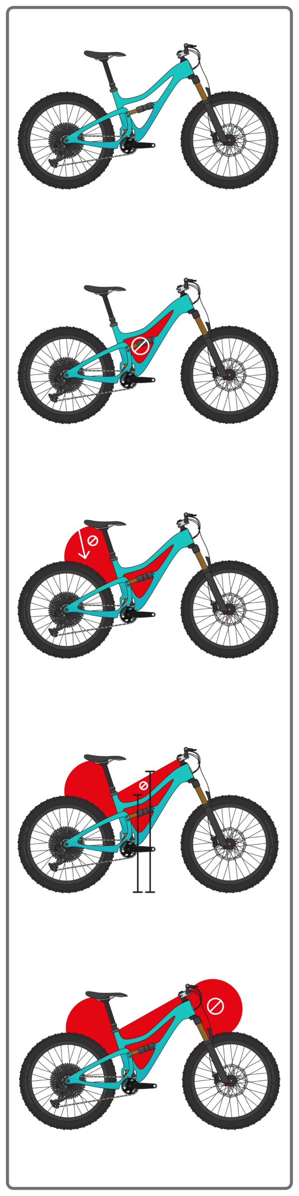 The Problem With Small Bikes - Old Man Mountain